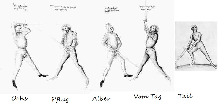 The Seven Sword Stances - Abilities - Kanka