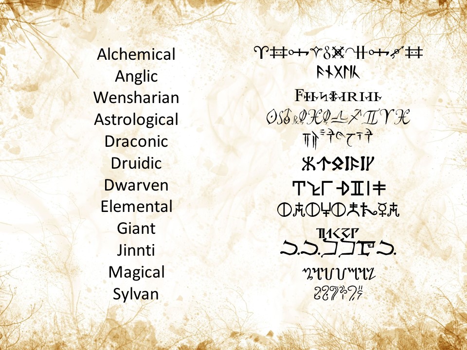 Languages - Notes - Kanka