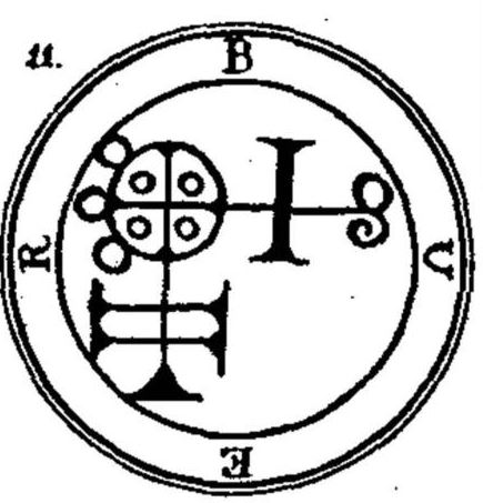 Tabernacle - Objects - Kanka